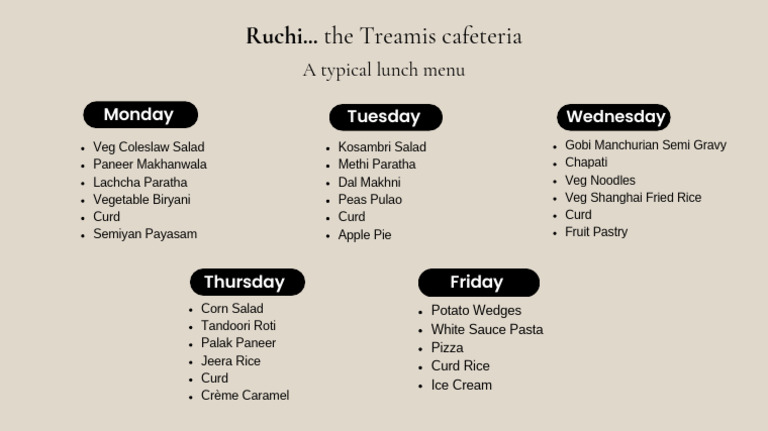 Typical Lunch Menu | PDF