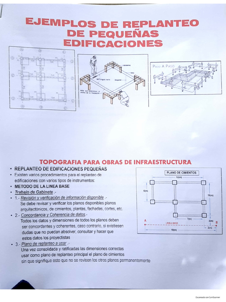 Métodos de Replanteo | PDF