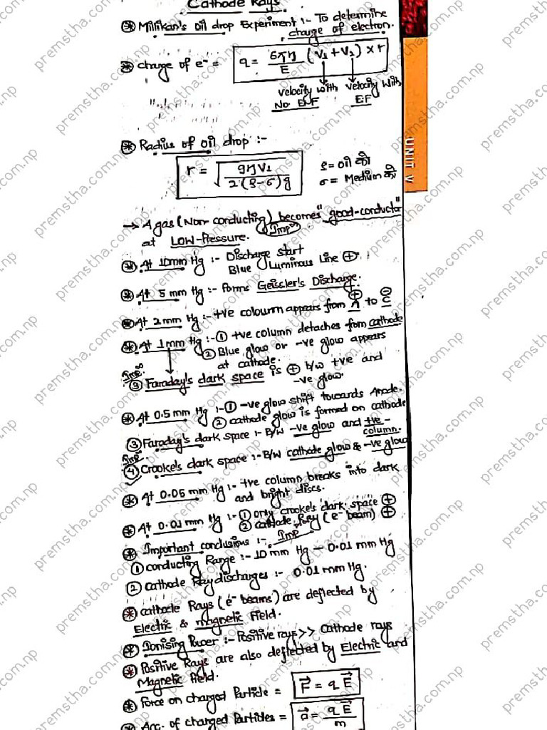 Physics Formula Collection 2 | PDF