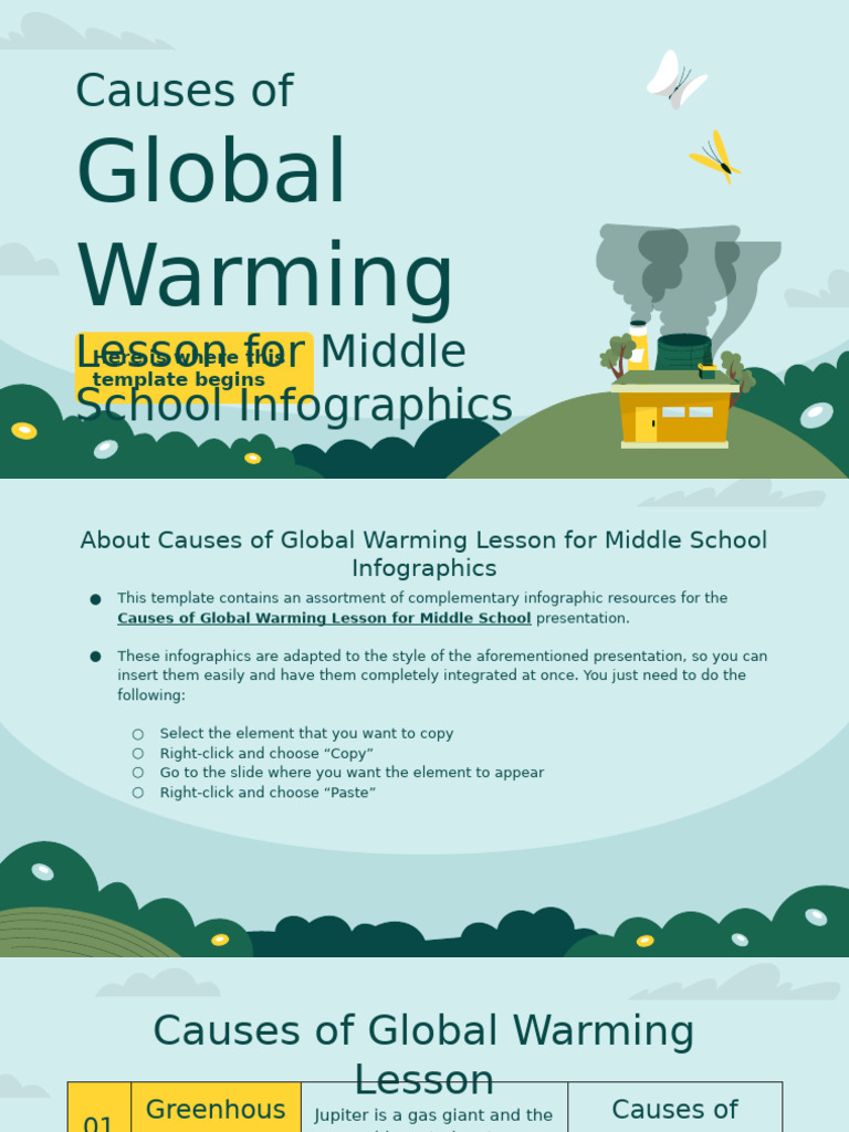 Causes of Global Warming Lesson For Middle School Infographics by ...