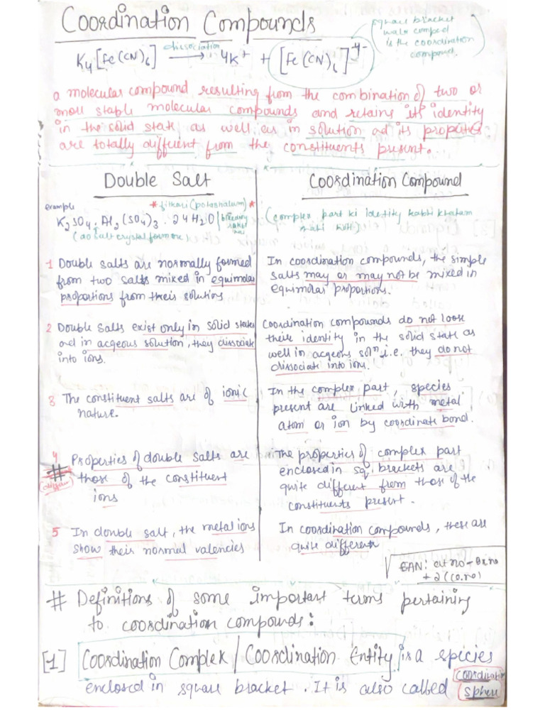 Coordination Compounds | PDF