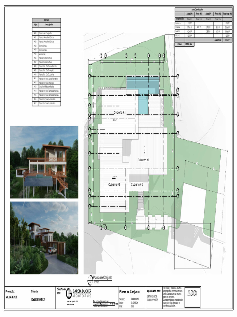Casa Kyle - Lot 8 Atocha 01102024 - Meters | PDF