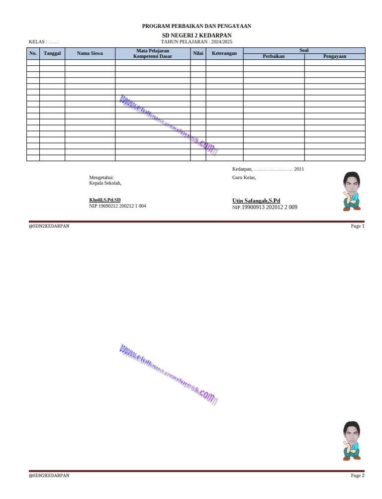 36 Program Perbaikan Dan Pengayaan | PDF