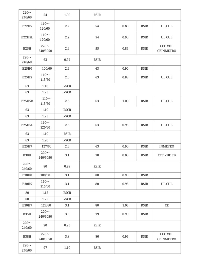 MBSM - Pro, Huayi, Compressor, B25H, R134a, LBP, COMPRESSORS - B SERIES ...