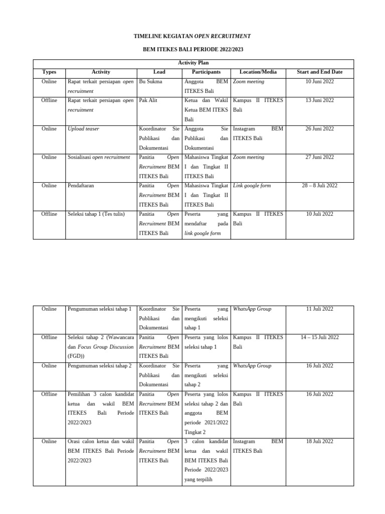Timeline Open Recruitment BEM ITEKES Bali | PDF