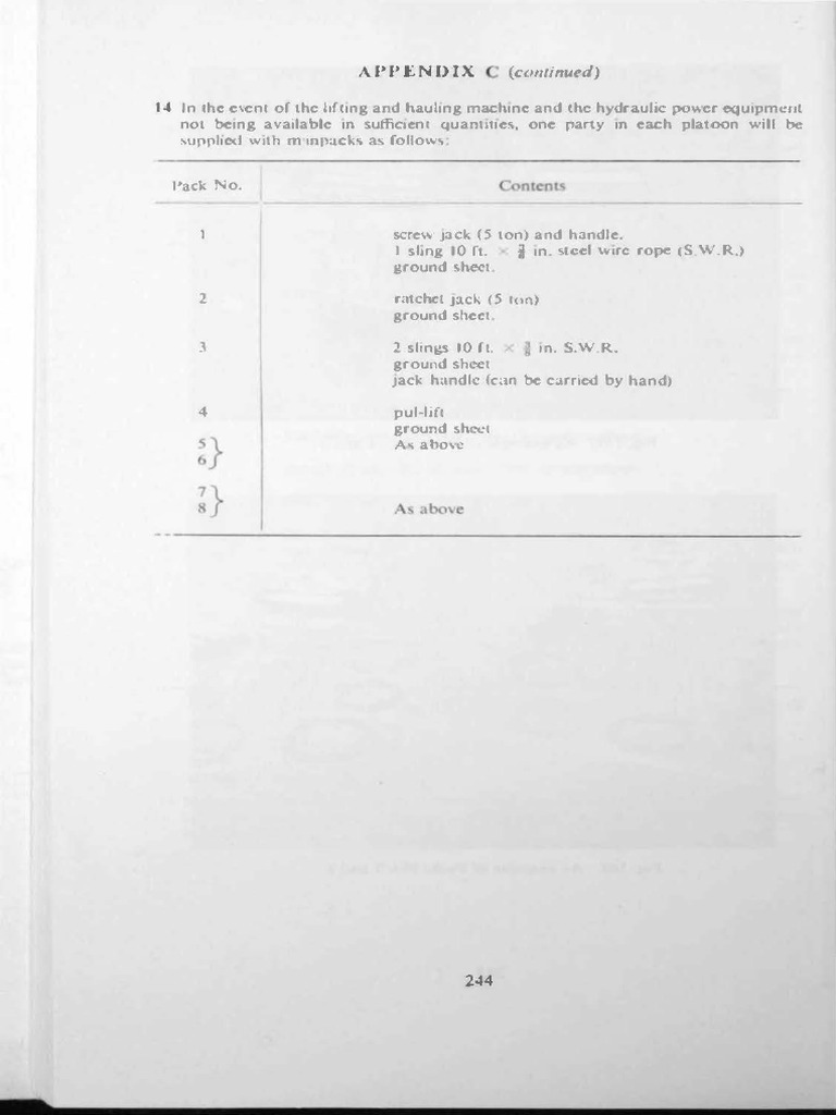 Civil Defence Handbook Page 250 | PDF