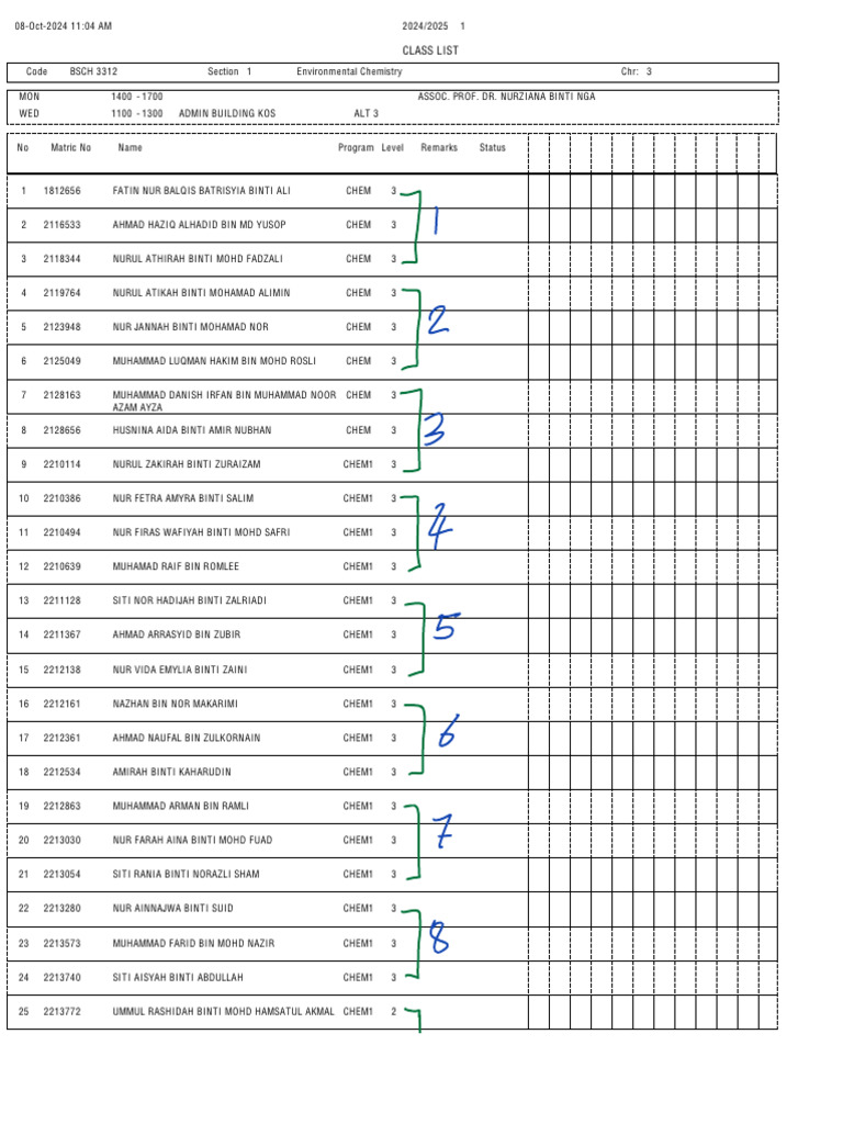 Group Project 1 | PDF