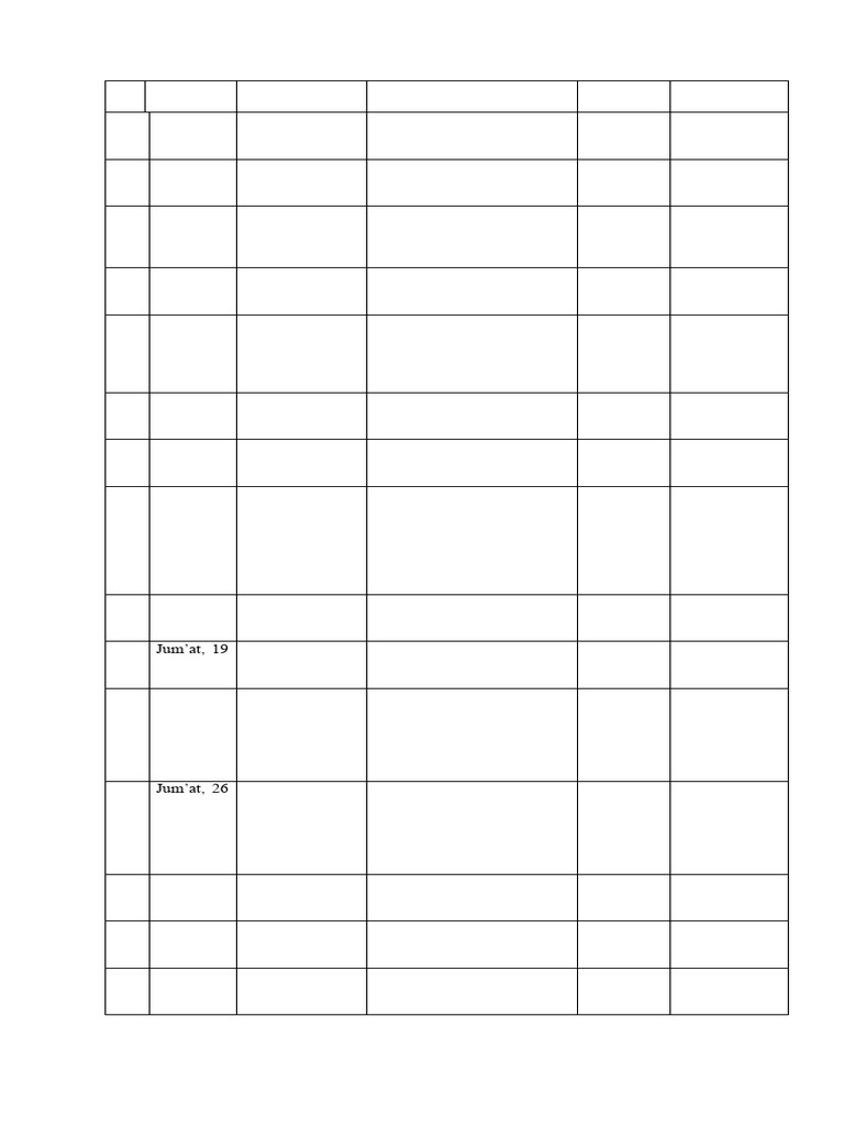 Tabel Rencana Kegiatan P5 | PDF