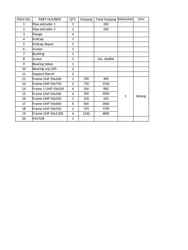 BOM Extruder Pellet | PDF