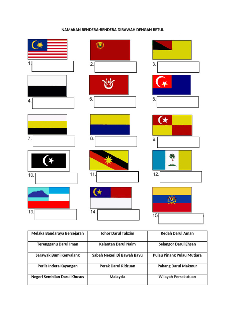 Bendera-Bendera Di Malaysia | PDF