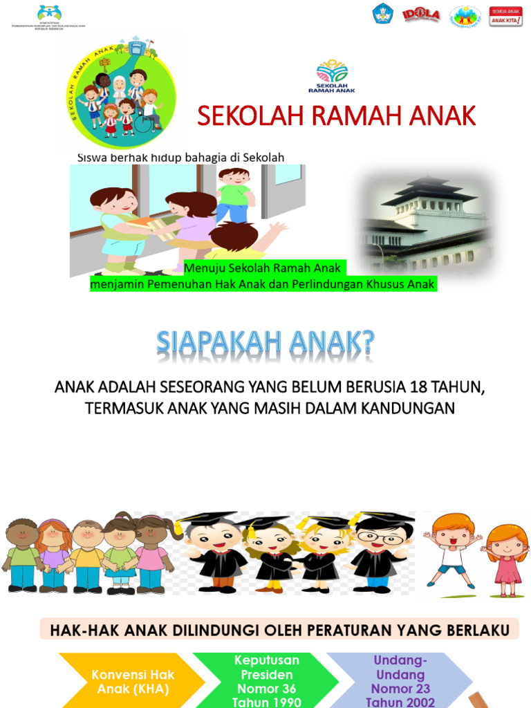 Paparan Sekolah Ramah Anak (Sra) | PDF