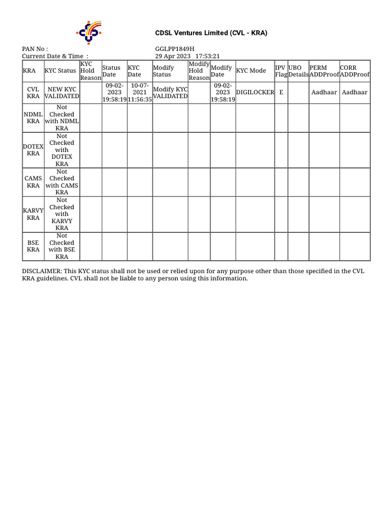 CDSL Ventures Limited (CVL - KRA) | PDF