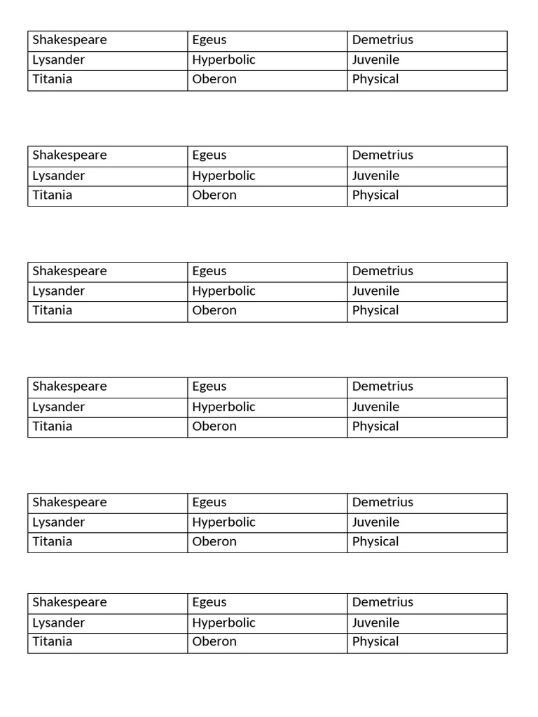Spellings 1 | PDF