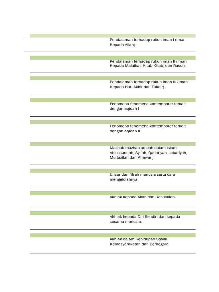 Tugas Kelompok MD Kelas 1c | PDF