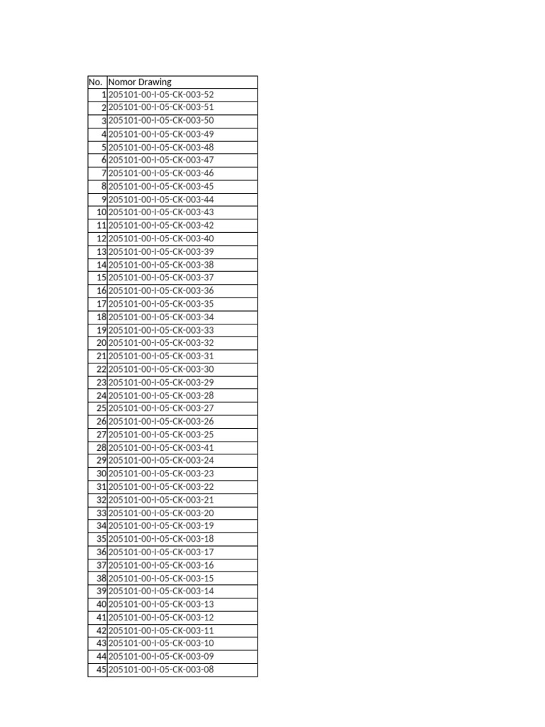 Daftar Logic Diagram PLTU SOFIFI | PDF | Pump | Boiler