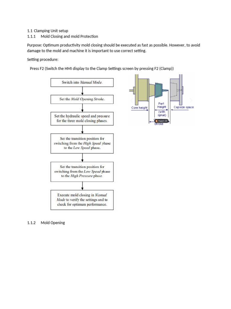 Clamping Unit setup | PDF