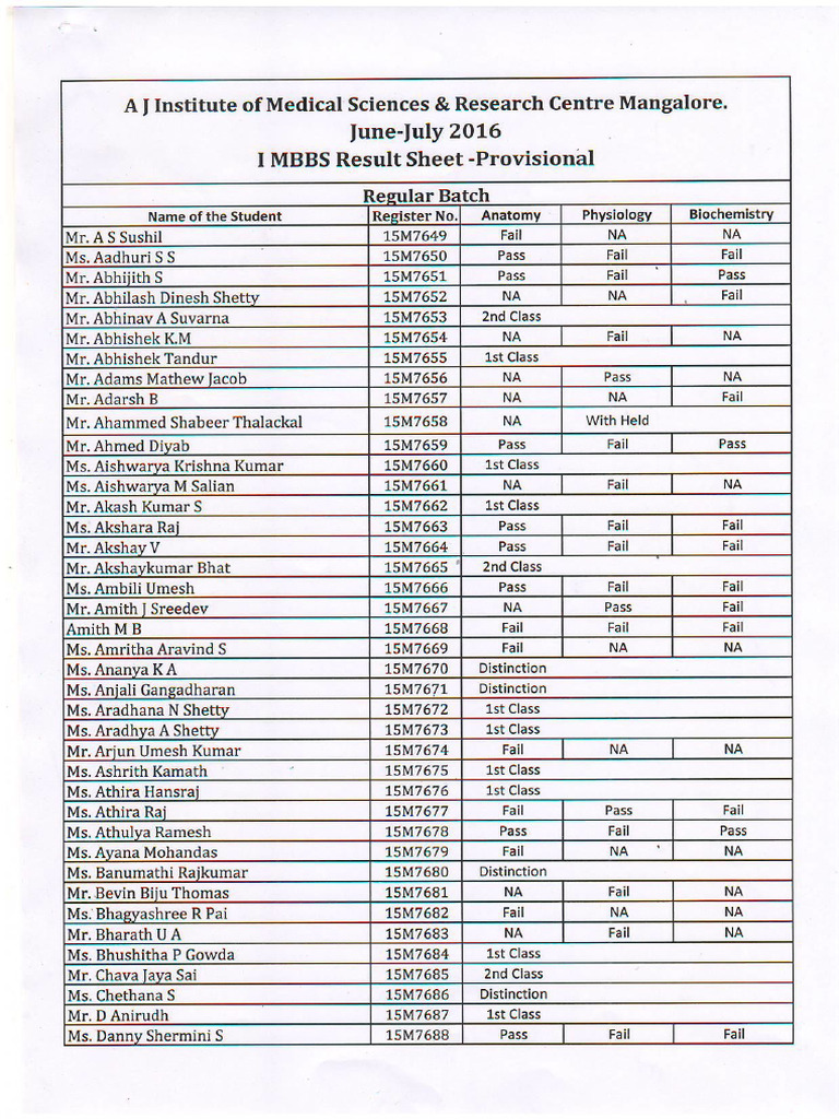 1 Mbbs-Regular | PDF