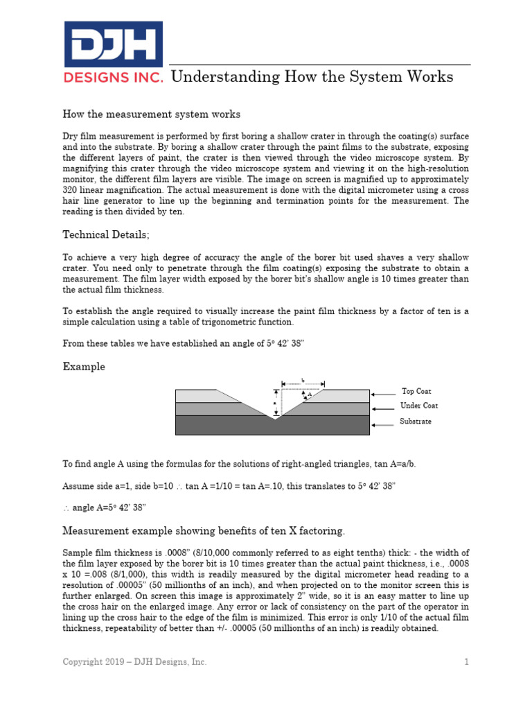 Understanding How The System Works | PDF | Optics