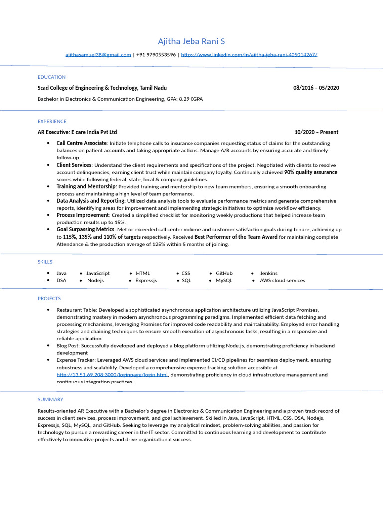 Ajitha Jeba Rani S: Education | PDF | Computing | Information Technology