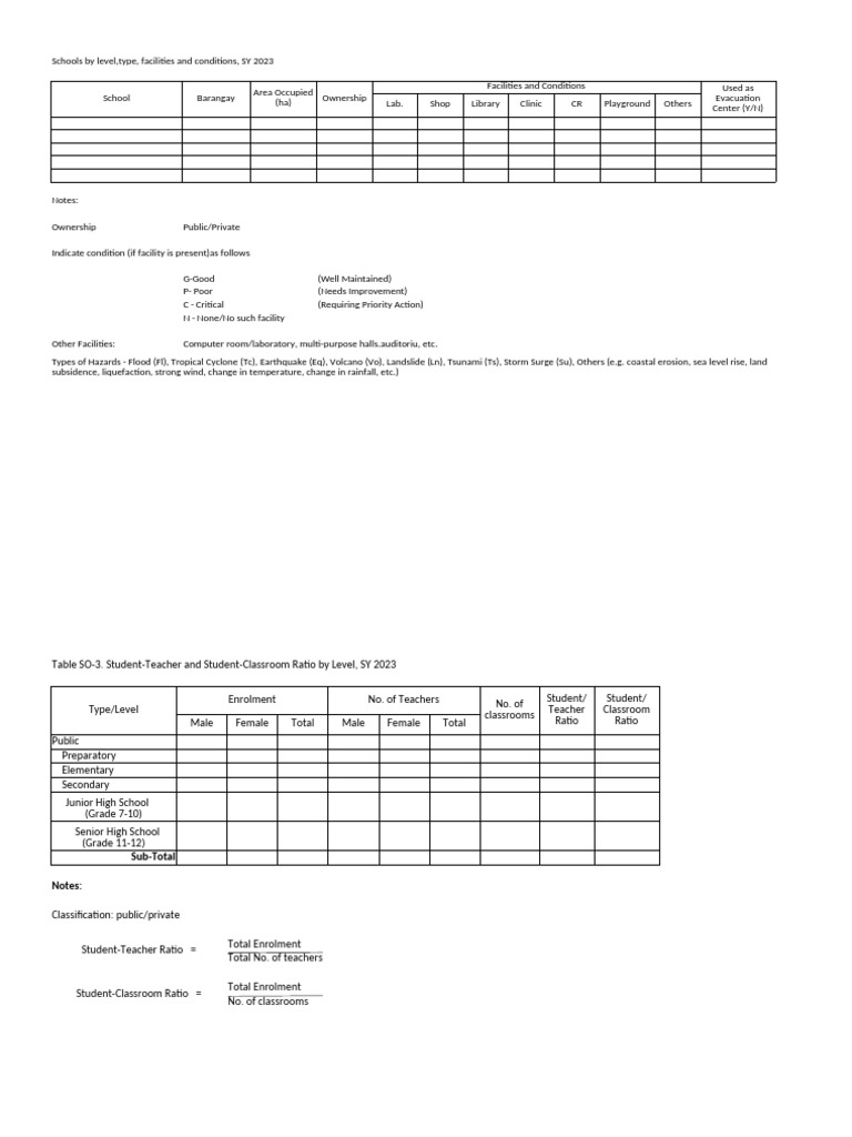 LGU Urgent Report SY 2024 2025 | PDF | Middle Schools | Storms