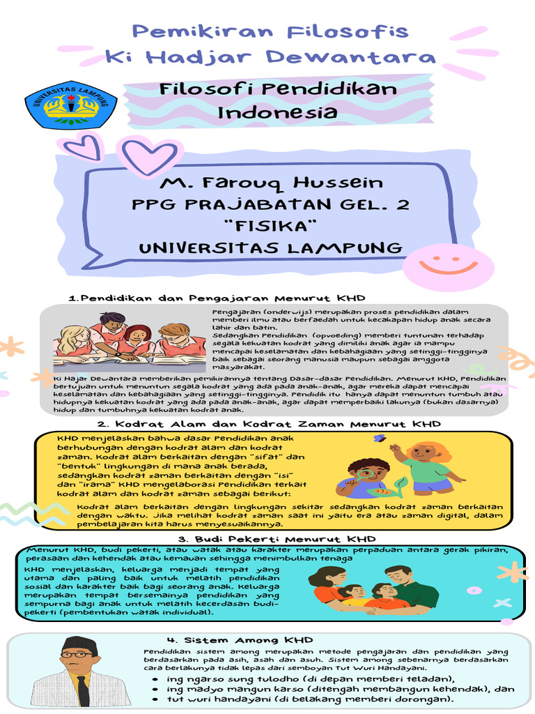 Demonstrasi Kontekstual Topik 2 Filosofi | PDF