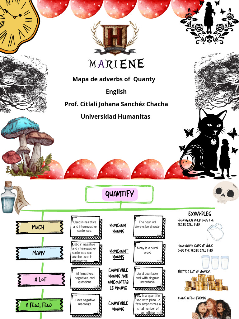 mapa de ingles | PDF | Noun | Plural