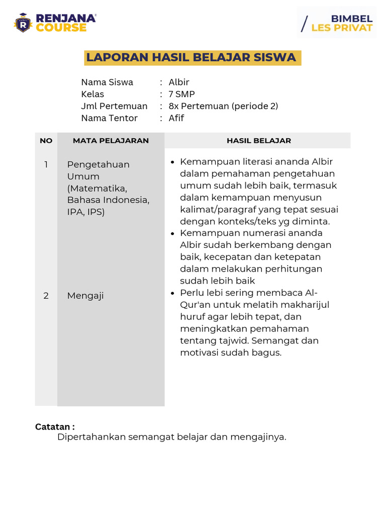 Laporan Hasil Belajar Siswa | PDF