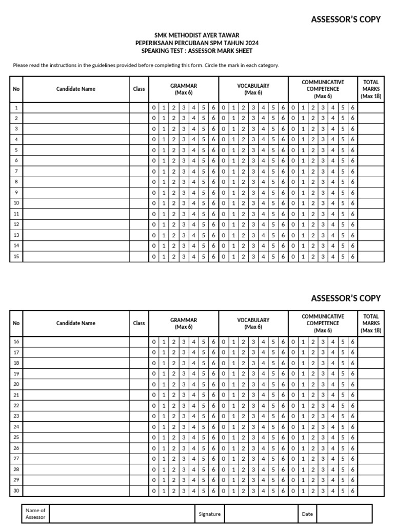 Speaking Mark Sheet - ASSESSOR | PDF | Linguistics | Human Communication