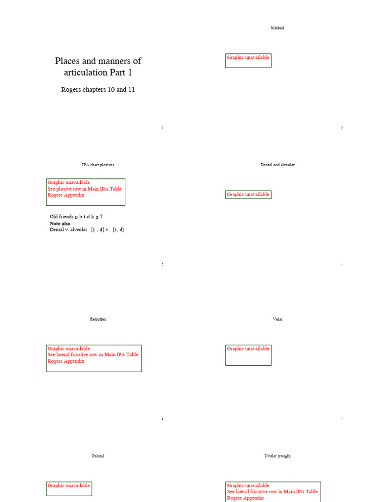WB4 Main Place and Manner PT 1 | PDF | Phonetics | Human Voice