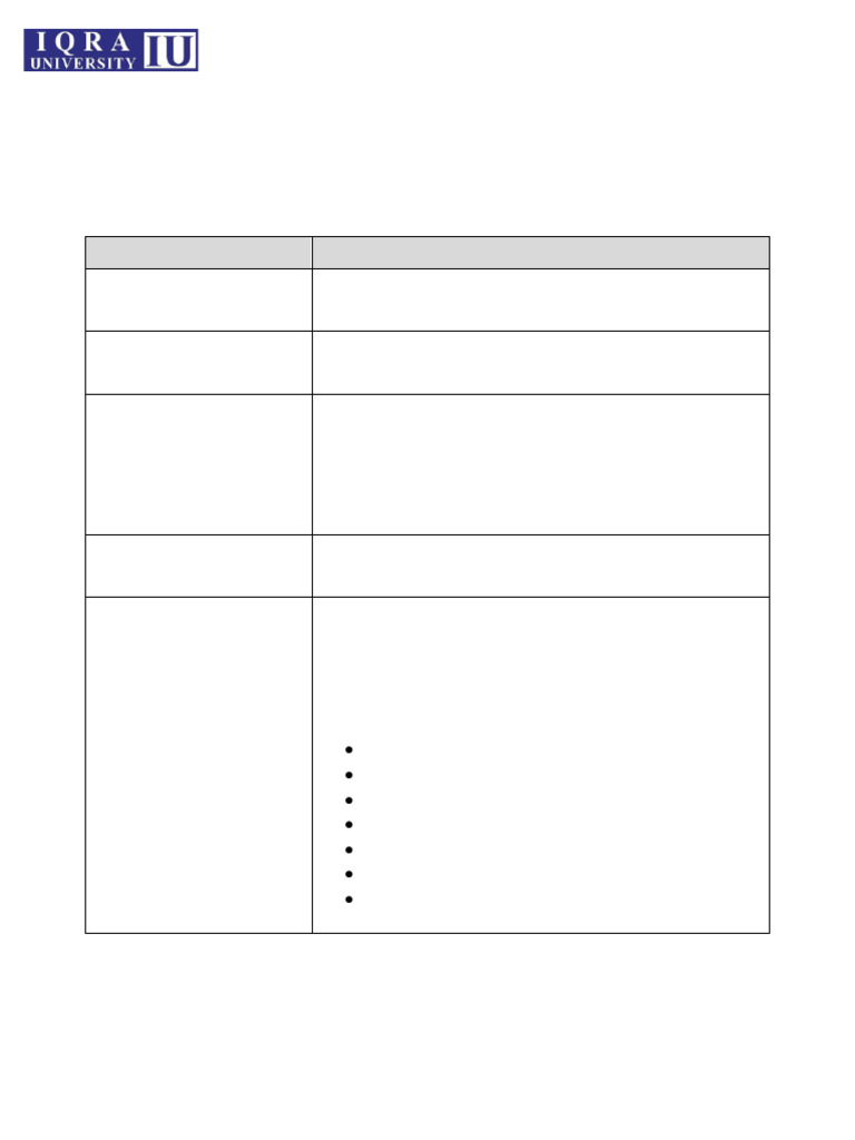 FYP Calender HND SP-21 | PDF