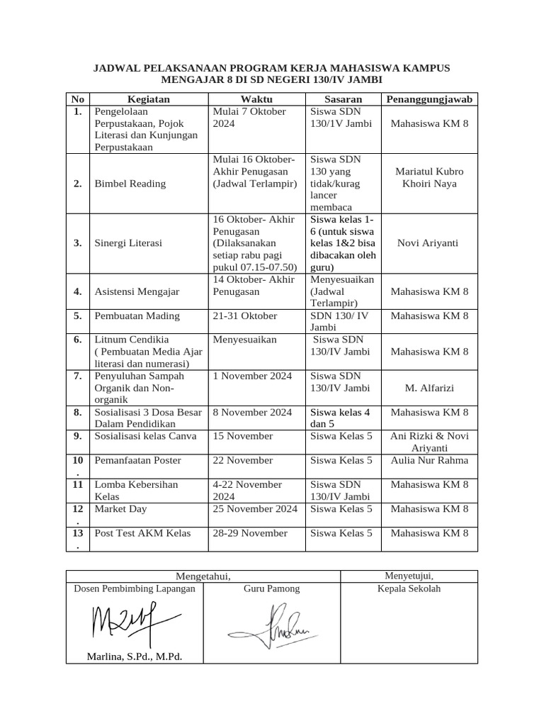 Jadwal Pelaksanaan Program Kerja Mahasiswa Kampus Mengajar 8 Di SD ...