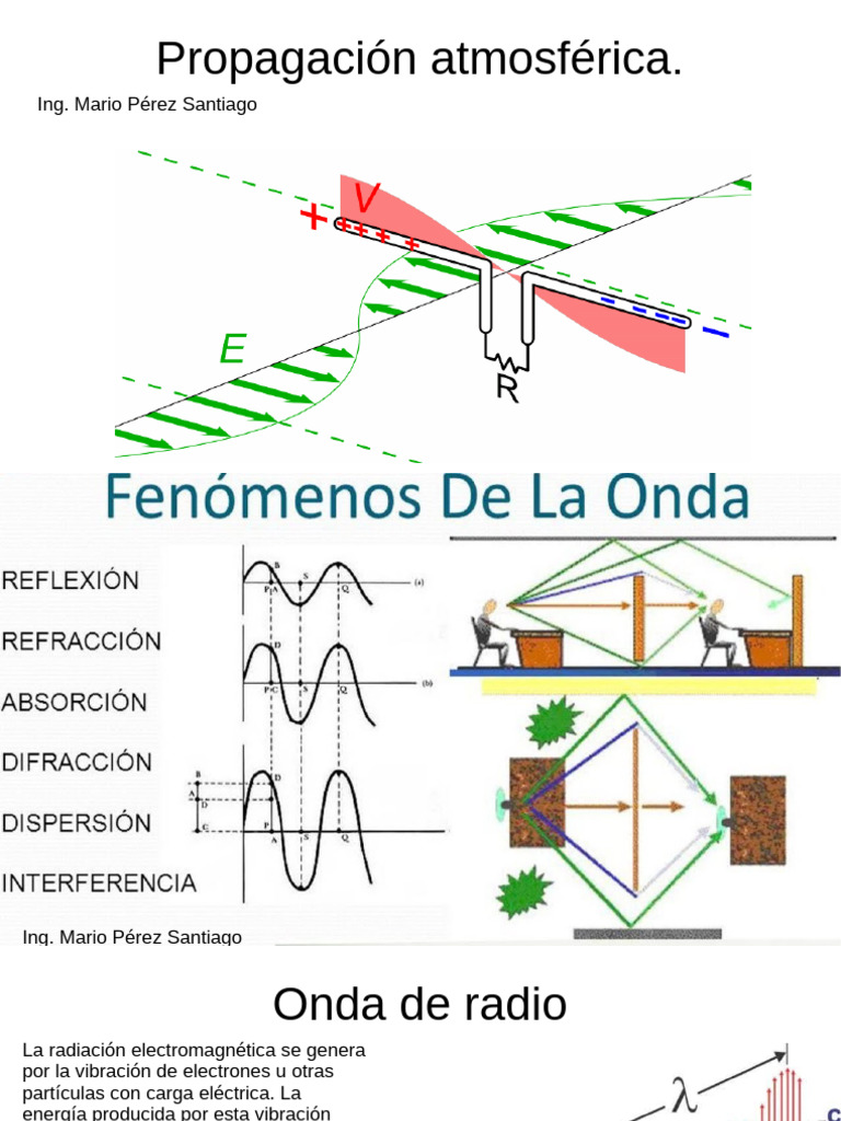 Modos de Propagación de Ondas Electromagnéticas | PDF | Olas | Longitud ...