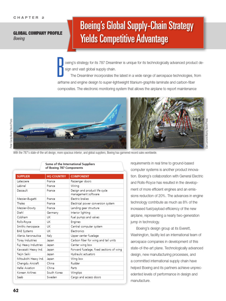 Boeing's Global Supply-Chain | PDF | Aviation | Aircraft