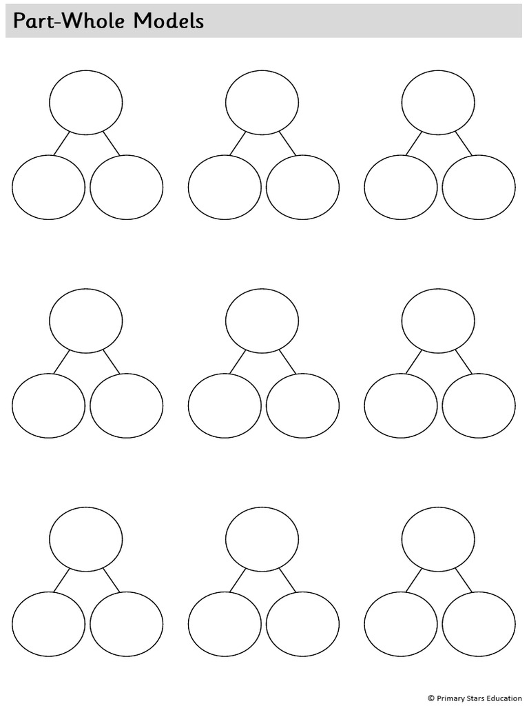 TEMPLATE - Part Whole Models Pages | PDF