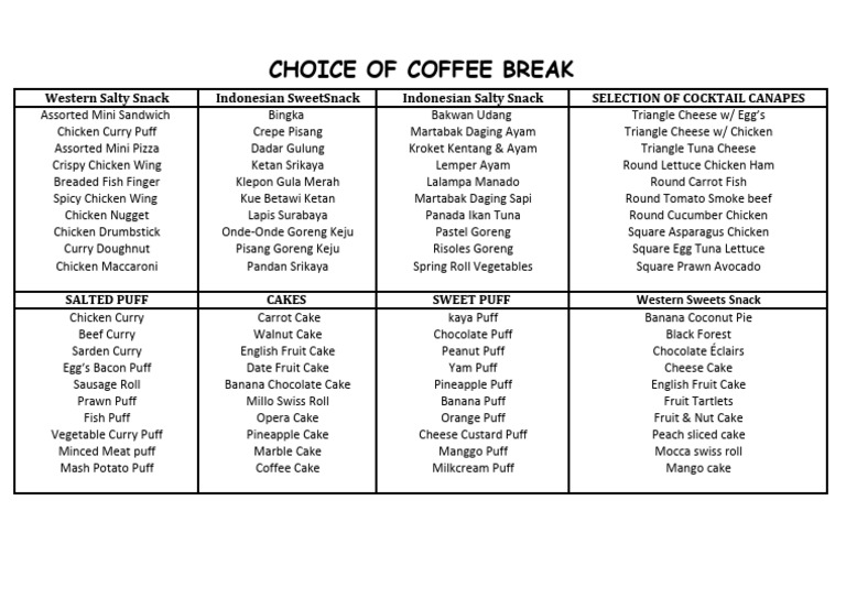Choice Menu Coffee Break | PDF