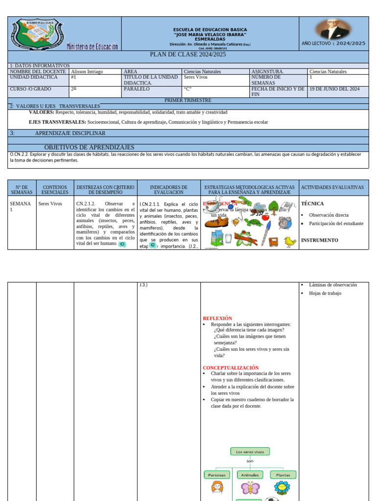 Plan de Ciencias | PDF | Maestros | Aprendizaje
