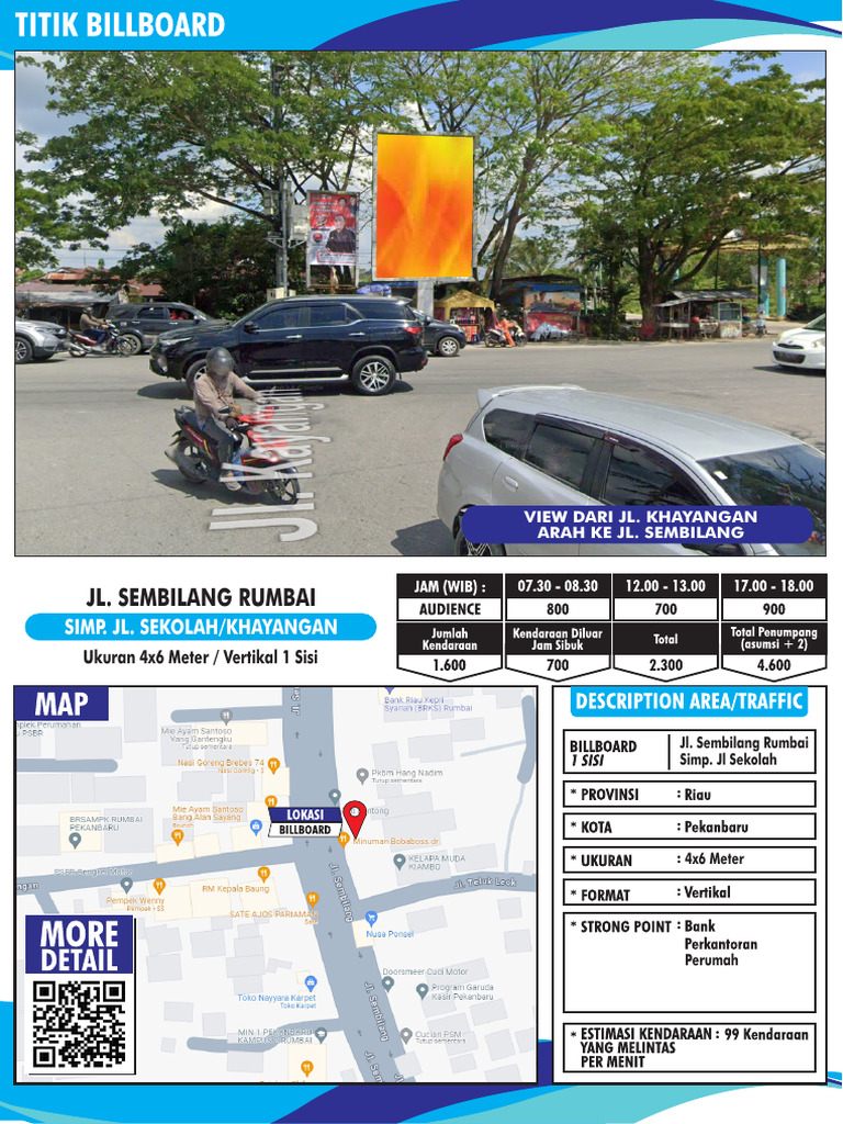 Titik BB SPBU Sembilang Simp Khayangan 4x6 | PDF