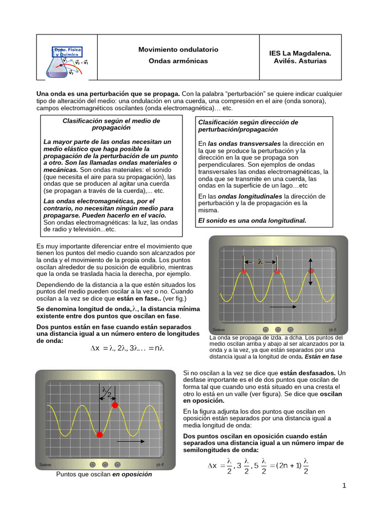 Ondas 1 | PDF | Olas | Hertz