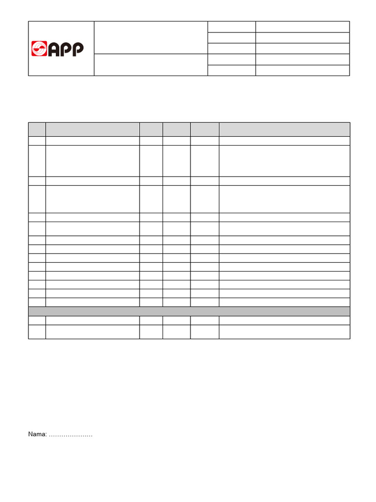 IK2M-100-15-FRM-0046 Operational Vehicle Inspection Checklist Form Rev ...
