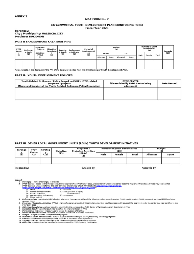 Municipal City Level Guidelines On Monitoring Local Plans of SK Annexes ...