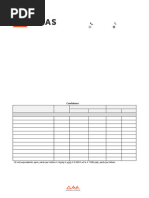 Certificate of Analysis: OREAS 600b | PDF | P Value | Standard Deviation