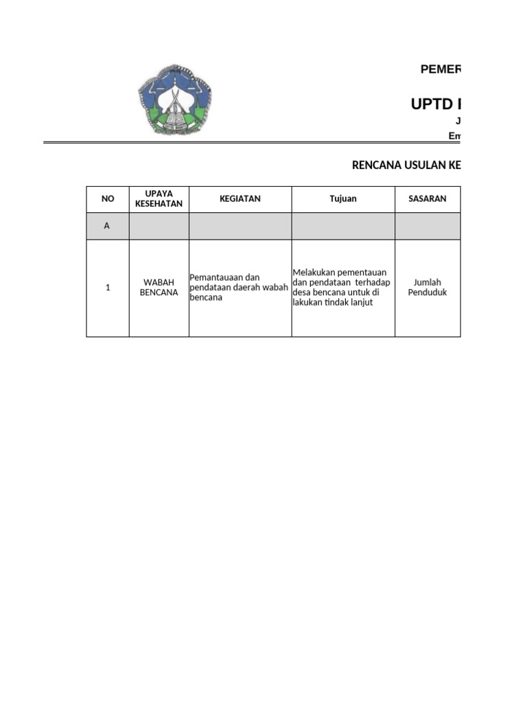 RUK Dan RPK Diare | PDF