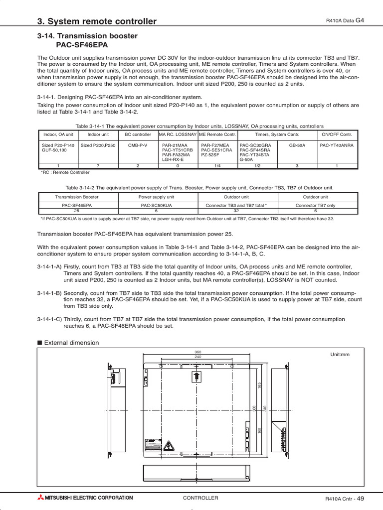 PAC-SF46EPA Databook | PDF | Manufactured Goods | Electric Power