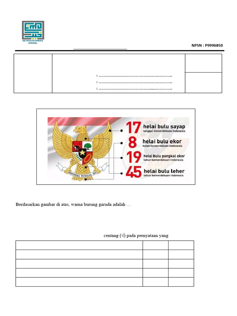 Sumatif PKN Bab 1 Kelas 1 | PDF