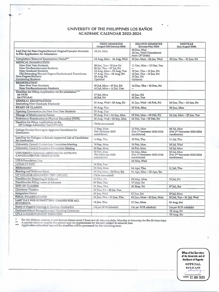 Uplb Acad Calendar Ay 2023 2024 | PDF | Observances | Holidays