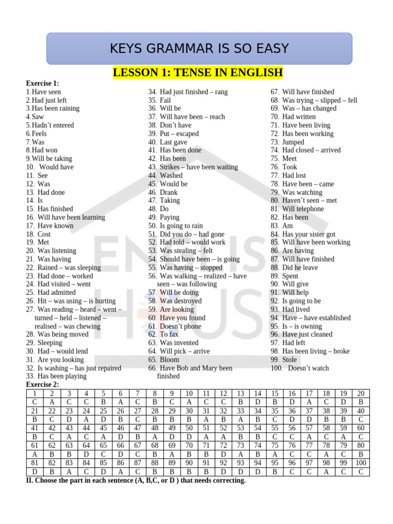 keys-grammar-is-so-easy | PDF | Syntax | Grammar