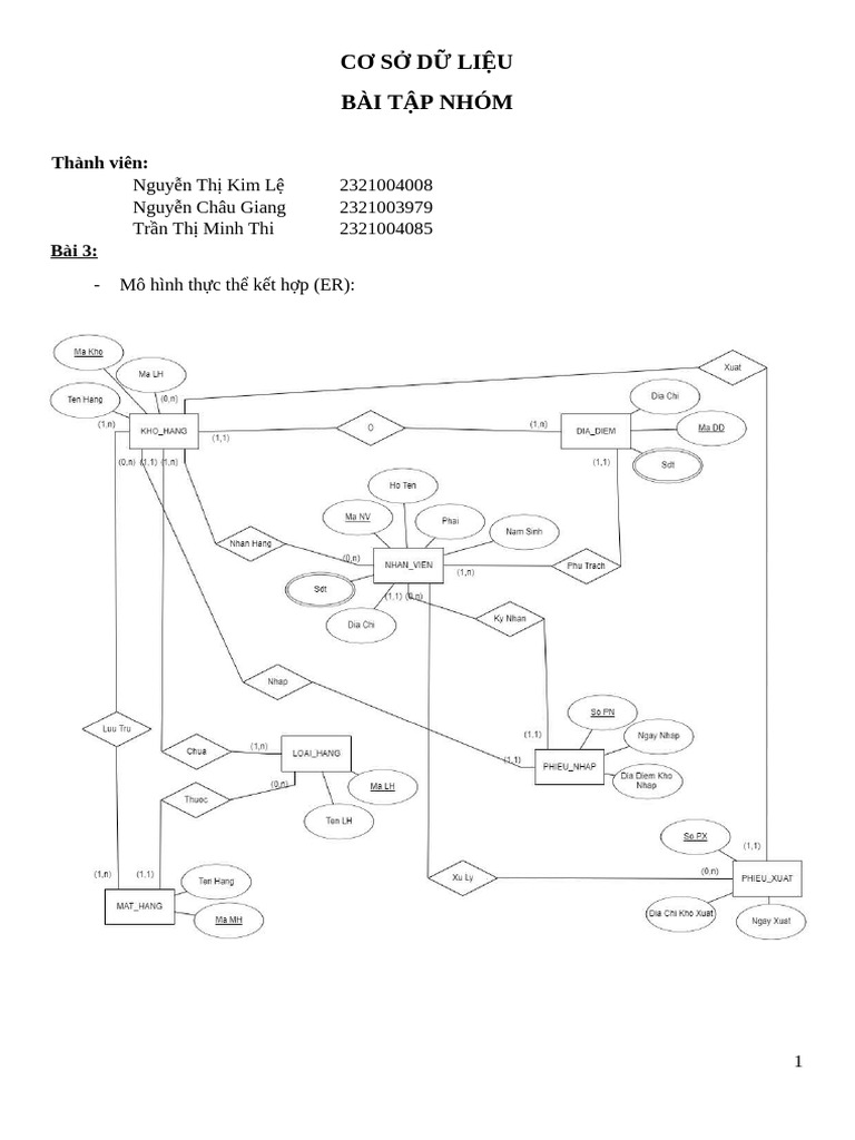Bài Tập CSDL | PDF