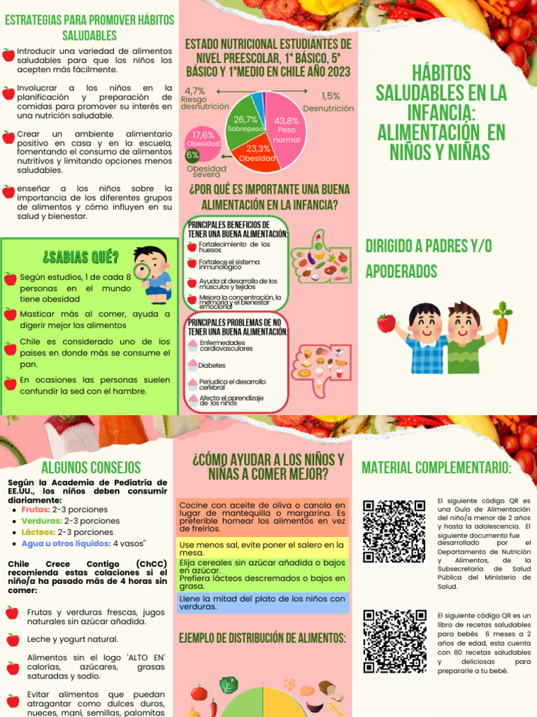Trípticos Hábitos Saludables en La Infancia 1 | PDF | Higiene | Alimentos