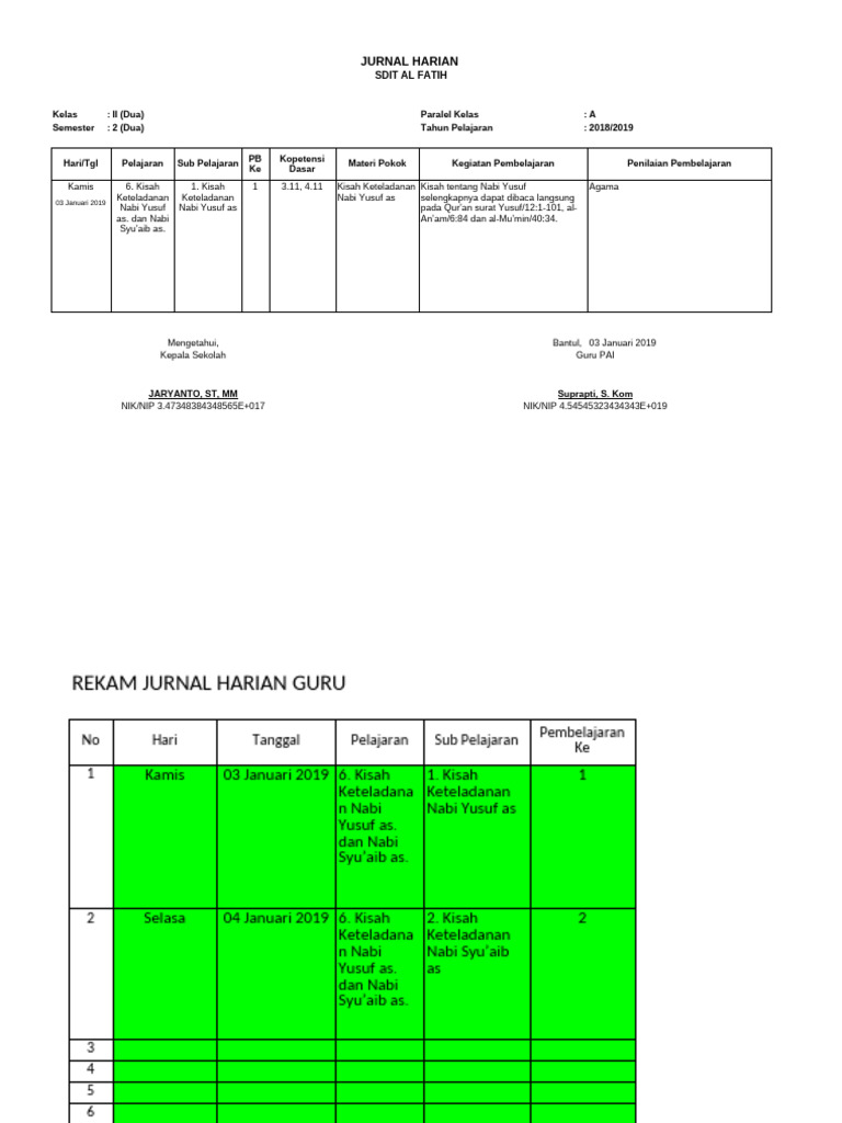 Aplikasi Jurnal Harian Guru PAI Kelas 2 Semester 2 | PDF
