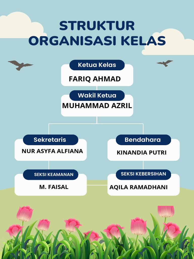 Struktur Organisasi | PDF